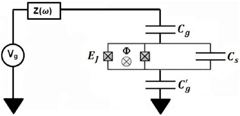 1 Représentation Schématique Du Circuit De Qubit Transmon Qui