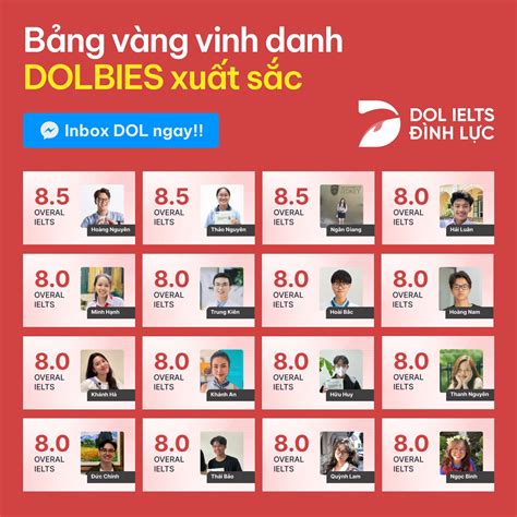 Top 5 Trung Tâm Học Ielts Đà Nẵng Uy Tín