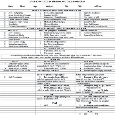 Quantitative Vte Risk Assessment Abbreviation Vte Venous