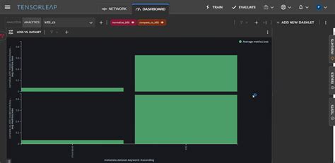 Bridging Domain Gaps An Adas Dataset Application Tensorleap