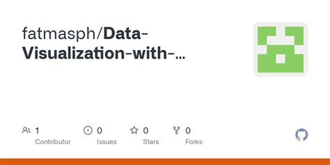 GitHub Fatmasph Data Visualization With Python Bike Project