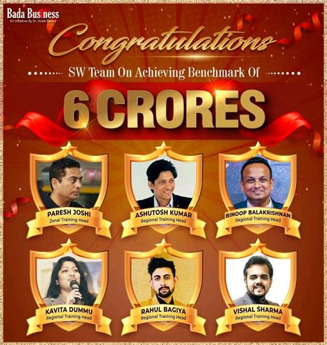 Kavita Dummu On Linkedin Team Work Success Badabusiness