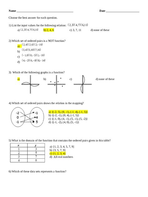 solved the set of all input values of the function or a doc template