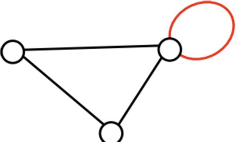 whether to support graphic connection · issue 40 · arokip flutter diagram editor · github