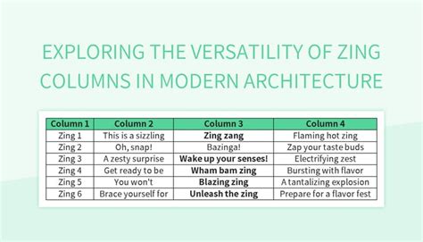 Exploring The Versatility Of Zing Columns In Modern Architecture Excel