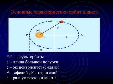 Законы Кеплера презентация онлайн