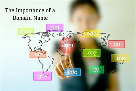 The Importance Of A Domain Name Technology Times Now