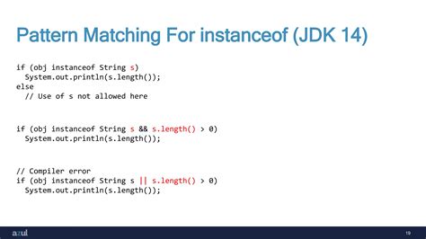 the art of java type patterns pptx programming languages computing
