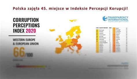 Polska znów spada w Indeksie Percepcji Korupcji