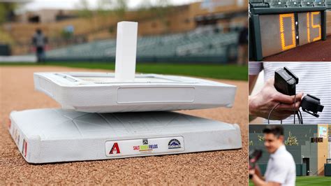 MLB Rule Changes MLB
