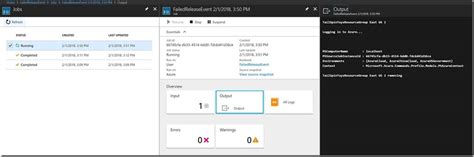 Using Vsts Service Hooks In Release Management To Add Resource Cleanup