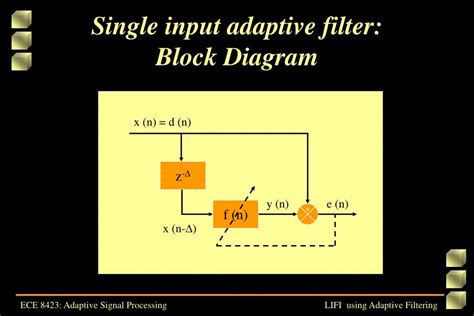 PPT Laser Induced Fluorescence Imaging Using Adaptive Filtering