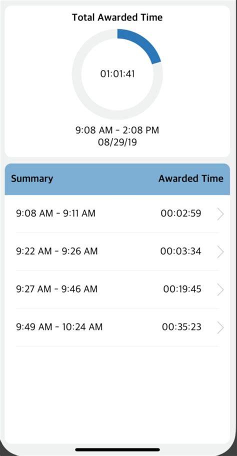 Ios Changing The Height Anchor Of Tableview Based On The Data Number