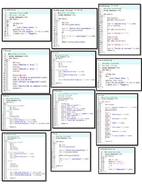 Uvod U Programiranje Pdf