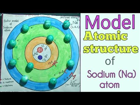 Atomic Structure Of Sodium