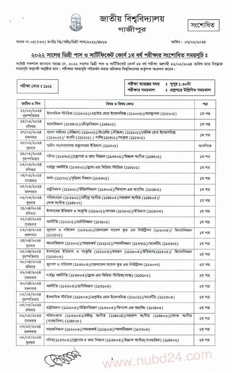 Nu Degree 1st Year Exam Routine 2024 রুটিন ডাউনলোড করুন