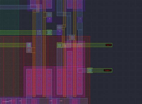 cathartic computing club on linkedin hardware trojans under a microscope