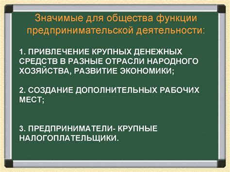 Предпринимательская деятельность 8 класс презентация онлайн