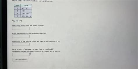Solved Here Is A Data Set Summarized As A Stem And Leaf Chegg