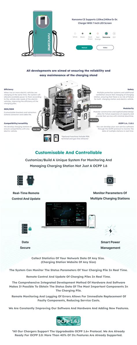 Nancome Dc Fast Ev Charger Stations Efficient And Reliable