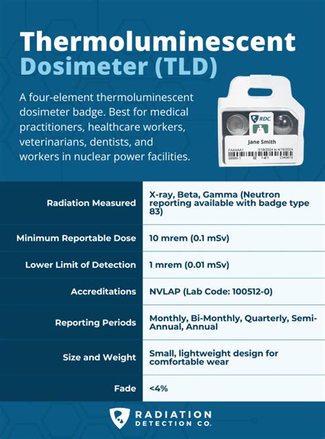 What Is A Dosimetry Badge Radiation Detection Company