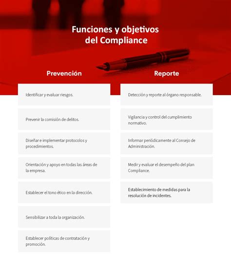 Qué Es Compliance Y Para Qué Sirve En Las Empresas Grupo Atico34
