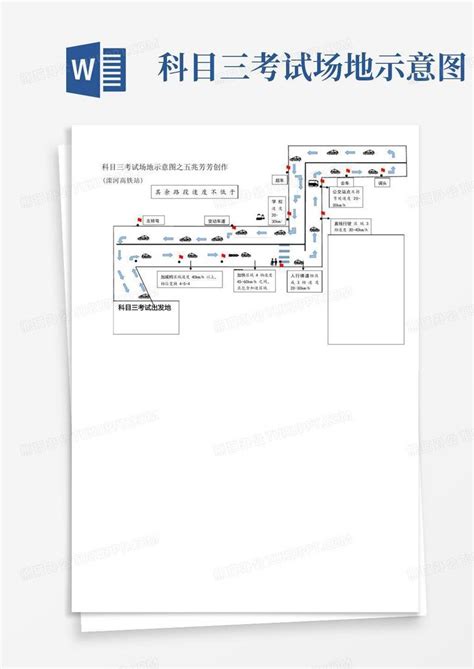 科目三考试场地示意图Word模板下载 编号lypkekax 熊猫办公
