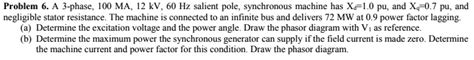 Solved Problem 6 A 3 Phase 100 Mva 12 Kv 60 Hz Salient Pole Synchronous Machine Has X 1 0