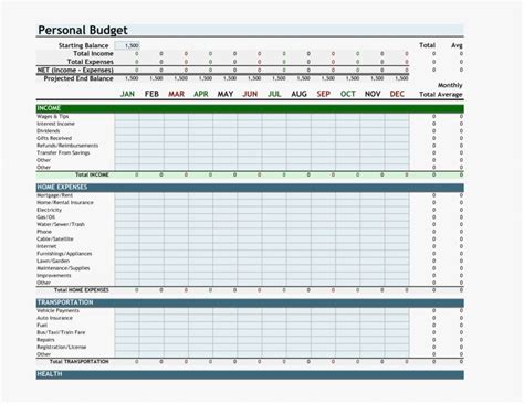 example of budgeting in exceladsheet maxresdefault conference budget