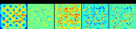 18 Spatial Structure Of DMD Modes A B C D And E For An Oscillatory