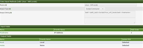 Cacti Does Not Pass Hostnameip To The Script · Issue 3902 · Cacticacti · Github