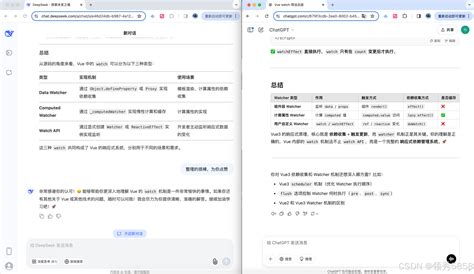 【mybatis Plus】jsqlparser解析sql语句