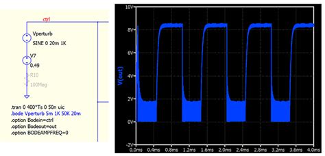 How To Take Correctly Bode Plot Transfer Function For A Resonant