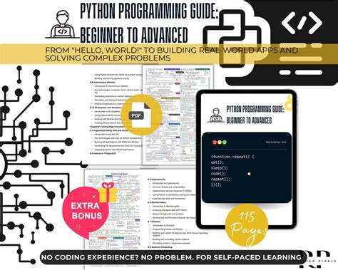 Python Cheat Sheet Template Python For Beginners Data Type Coding Functions Python 3 Programming