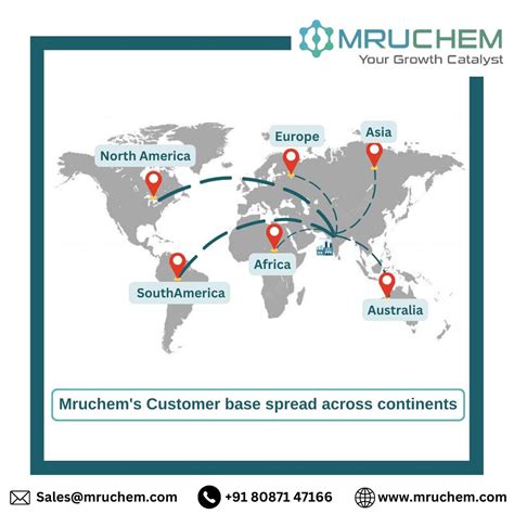 Mrugesh Parekh On Linkedin Mruchem Your Specialitychemicals Internationalmarketing… 18