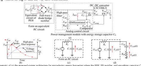 Figure 1 From Adaptive Maximum Power Point Finding Using Direct Voc2