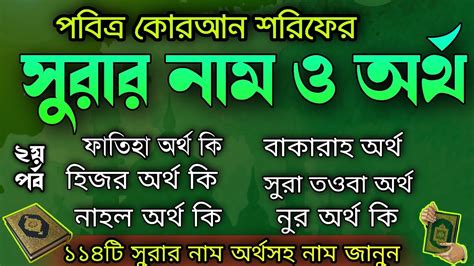 কোরআন শরীফের 114 টি সূরার নাম অর্থসহ Quran 114 Surah List Meaning