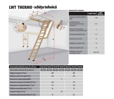 Scara pod FAKRO LWT Thermo super termoizolata - Mansarda Online