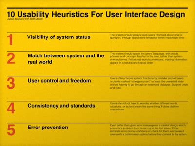 Ux Heuristics Review Xperience Users