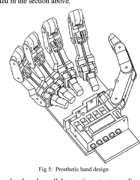 Figure 5 From Design Of A Robotic Hand And Simple Emg Input Controller With A Biologically
