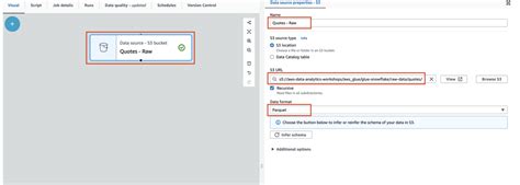 Build Data Lakes Using Apache Iceberg With Snowflake And Aws Glue