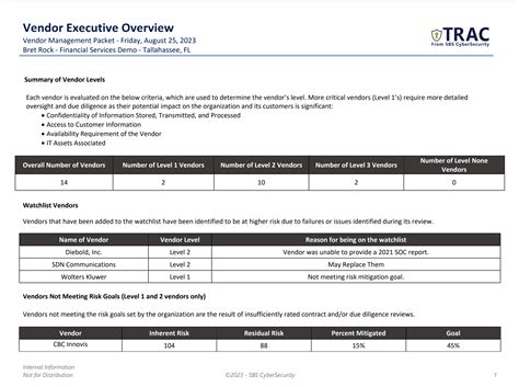 Trac Reviews Cost And Features Getapp Australia 2024