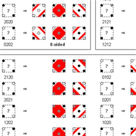 Using Marching Squares Algorithm To Trace The Contour Of An Image