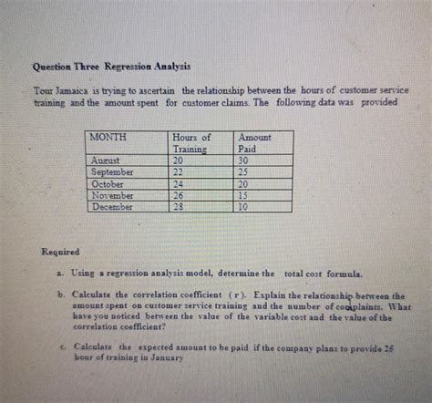 Solved Linear Regression Formulae Formula For An∑y−nbx