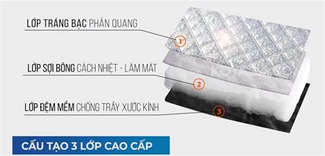 Tấm Bạt Che Chắn Nắng Ngoài Kính Lái ô Tô Tráng Phủ Một Lớp Nhôm Chống