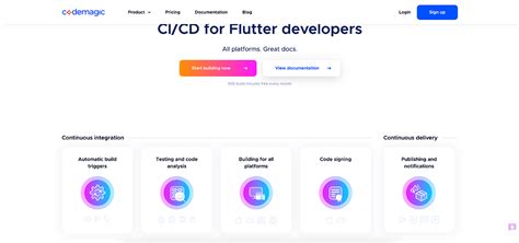 Codemagic Cicd Pipeline For Flutter Automate Builds Tests And