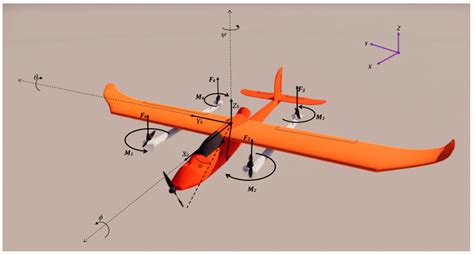 Quantumsystems Vtol Transition Fixed Wing Uav Mahaa