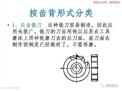 铣刀的分类及基础知识介绍 数控驿站