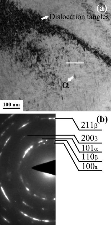 Bright Field Micrograph A And The Corresponding Selected Area