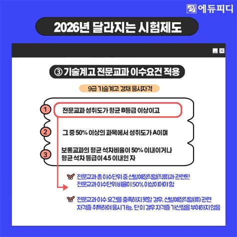 2025년 서울시공무원 시험일정 시험시간 및 응시자격 개편사항 확인 네이버 블로그